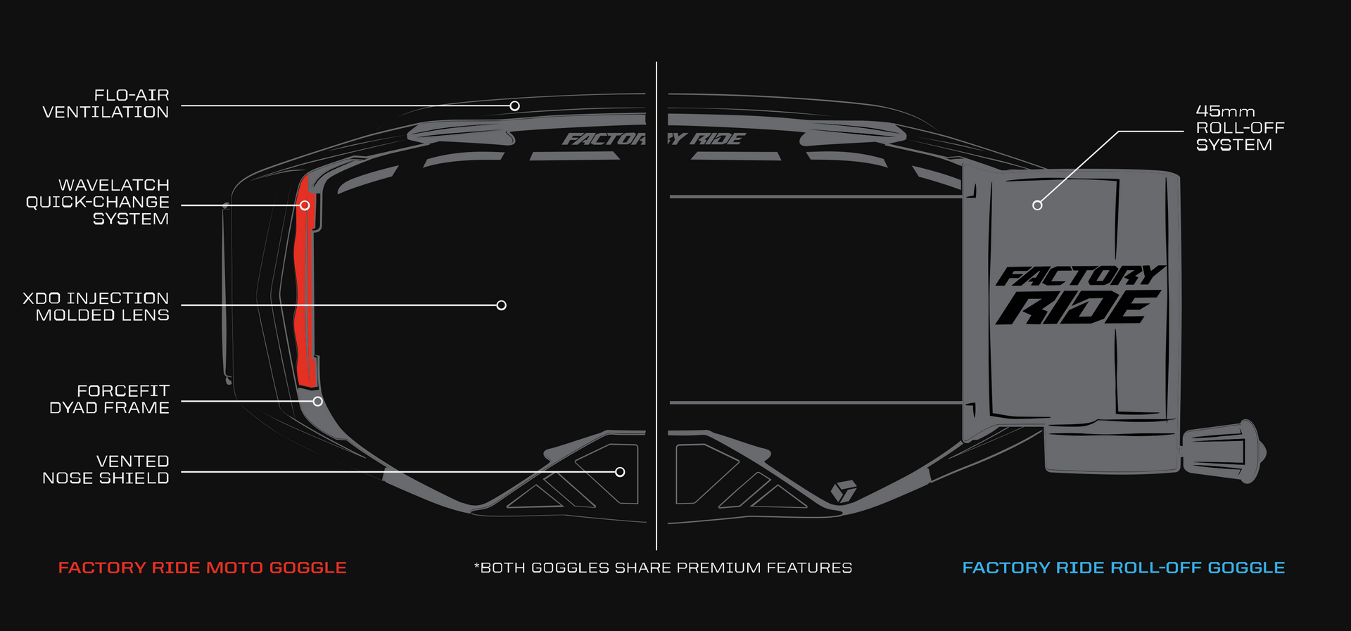 MX Store – MXSTORE